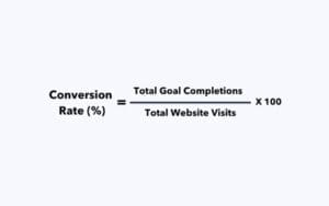 How to Calculate Conversion Rate on Your Website | ProfileTree